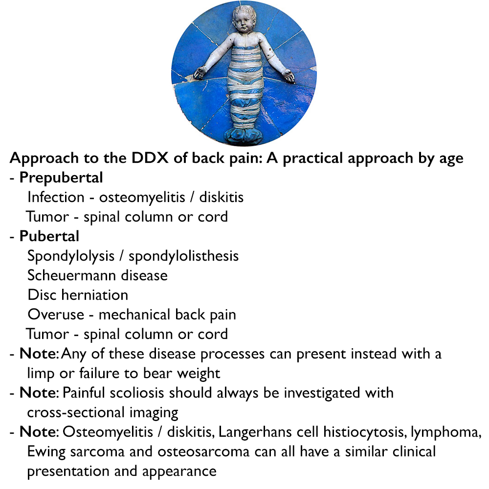 Pediatric Imaging Pearl of the Week | Pediatric Radiology Case ...