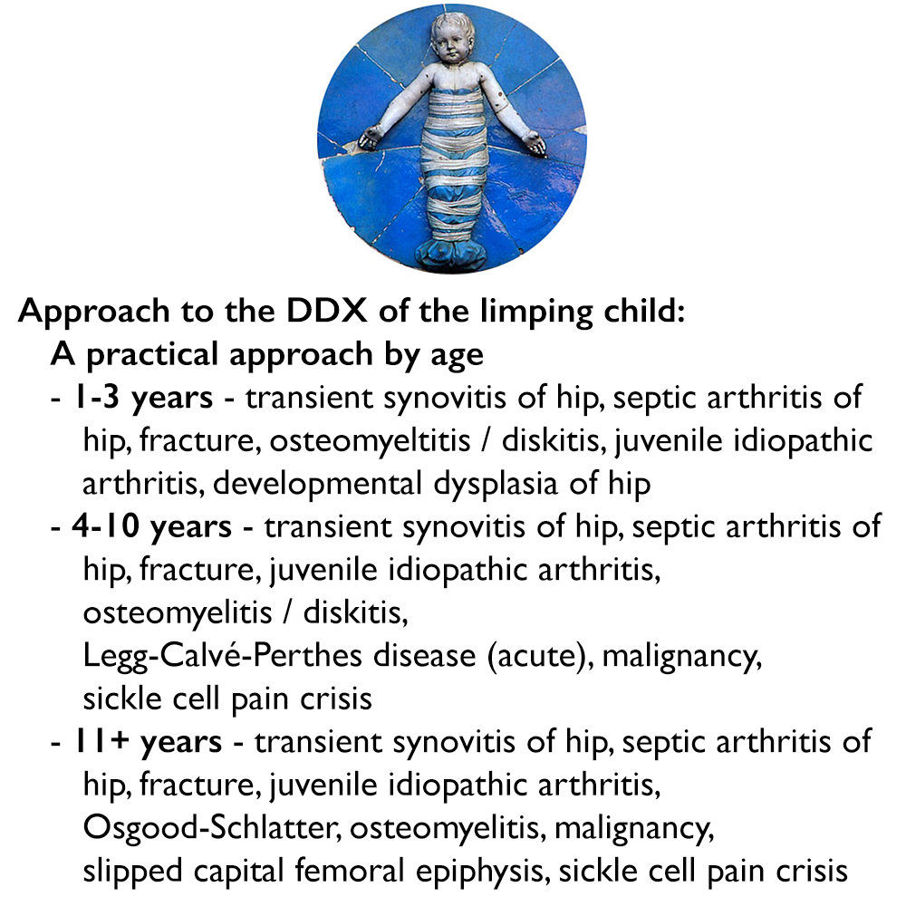Pediatric Imaging Pearl of the Week | Pediatric Radiology Case ...