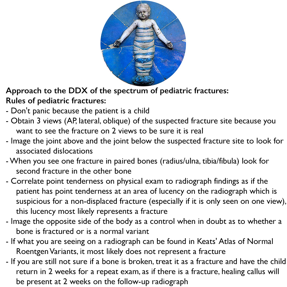Pediatric Imaging Pearl of the Week | Pediatric Radiology Case ...