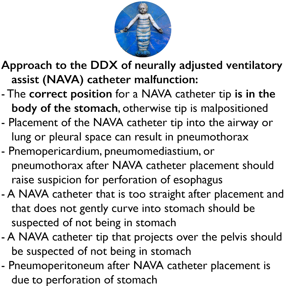 Pearls – Pediatric Imaging
